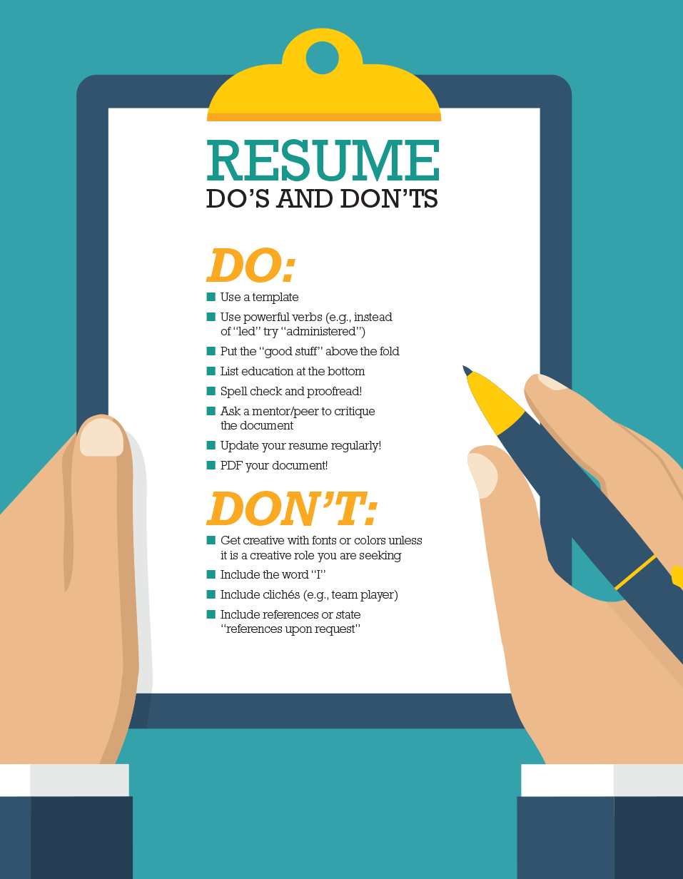 Resume Content And Format (Do's And Don'ts) - Wordscapes® Resume Service